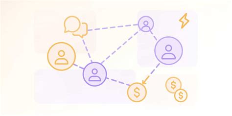 What Is A Saas Referral Program The Core Principles