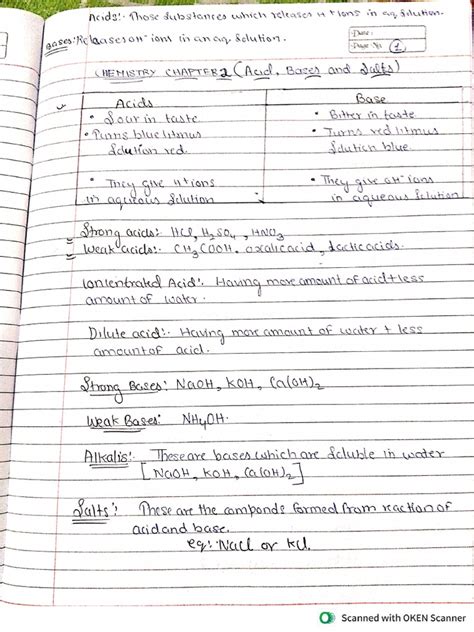 Chapter 2 Notes Pdf