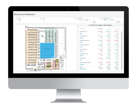 Kepler Insights Platform Kepler