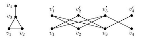 Graphs K E 3 And D U K E 3 Respectively Download Scientific Diagram