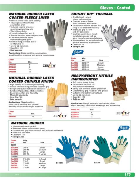 Gloves Selection Guide Pdf
