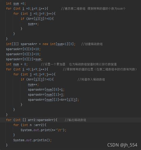 稀疏数组(java代码实现)java有稀疏编码吗 Csdn博客 稀疏数组(java代码实现)java有稀疏编码吗 Csdn博客