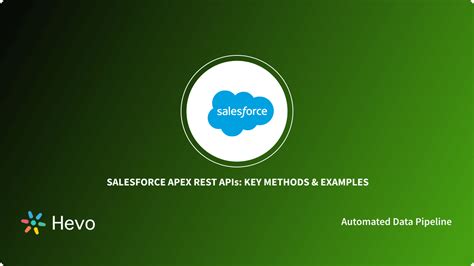 Salesforce Apex Rest Apis Key Methods And Examples101 Hevo