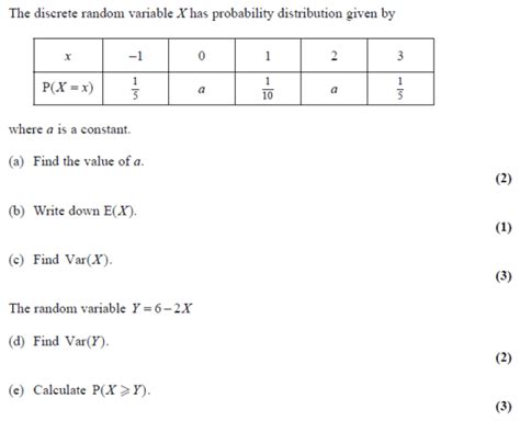 Exam Questions Discrete Random Variables ExamSolutions
