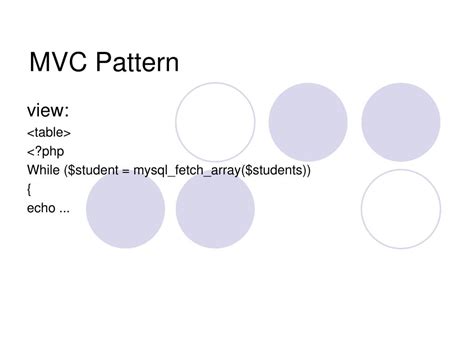 Ppt Php String Manipulation And Mvc Patterns Exercises Powerpoint