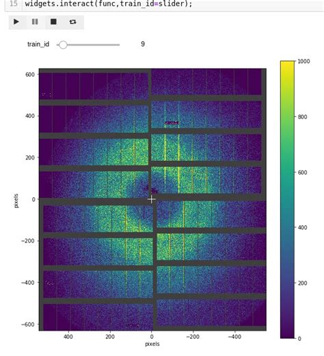 Use Case 1 Euxfel Data In Nexus Golden Standard Panosc