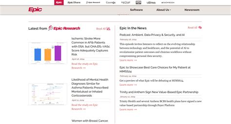 Epic Systems Pricing Features User Reviews 2024 Begindot