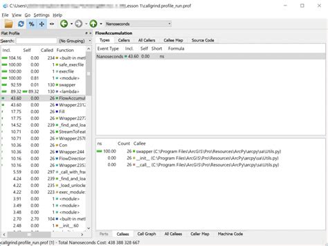 1 7 2 3 optional complementary materials code profiling with