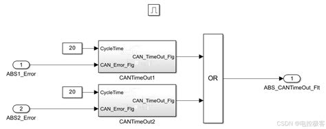 实例讲解simulink can通讯丢失故障判定模型搭建及仿真测试验证方法 simulink故障模块 csdn博客