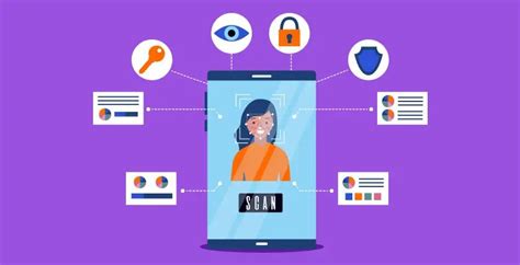 Andriy Ternovy On Linkedin Authentication Authorization And