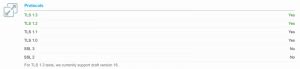 Steps On How To Enable TLS On Nginx Apache Tomcat And Cloudflare