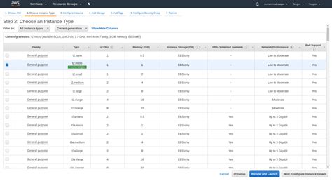 how to deploy a node js application on aws ec2 server our code world