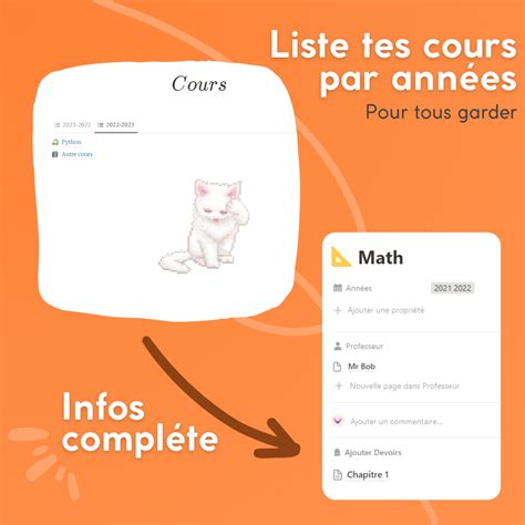 Modele Notion Gestion Des Cours