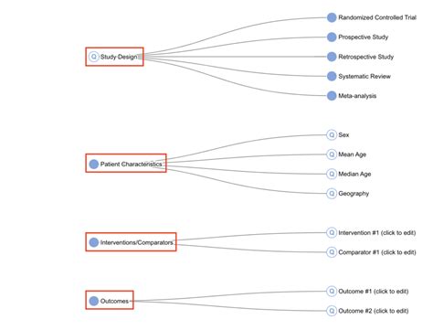 Configuring And Editing The Tag Hierarchy Nested Knowledge