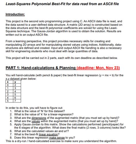 Least Squares Polynomial Best Fit For Data Read From