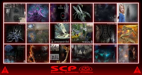 Scp Foundation Keter Class Scp By Cyprus 1 On Deviantart