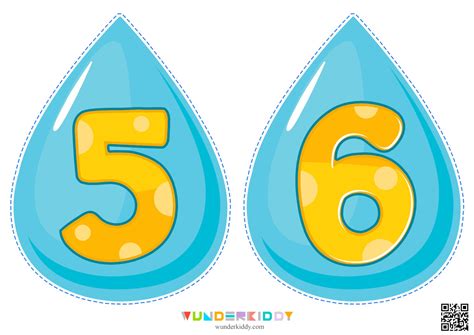 a mathematical set of illustrations water droplets will help 2 3