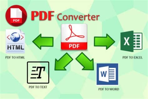 Convert Pdf To Word Excel Ppt Csv And Do File Conversion By