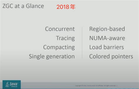 新一代 Java垃圾回收神器ZGC 猿java
