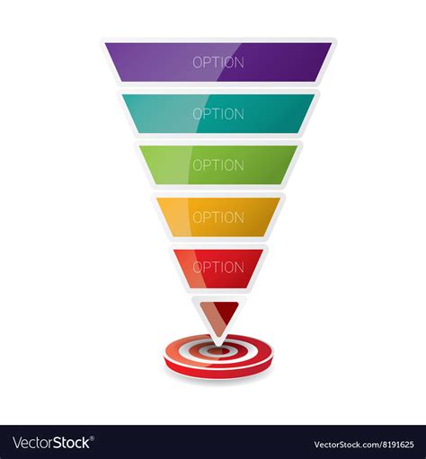 The Sales Pipeline Template An Essential Tool For A Good Sales