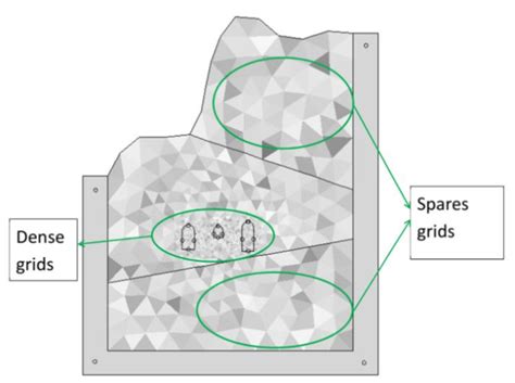 Computational Model Generated In Optimized Ddarf Download Scientific Diagram