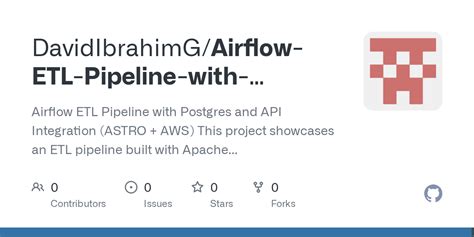 Github Davidibrahimgairflow Etl Pipeline With Postgres And Api Integration In Astro Cloud And