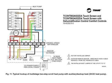 Decoding The Lennox Thermostat Wiring Diagram Everything You Need To Know