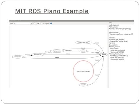 Robot Operating Systems Ros Overview 1 PPT
