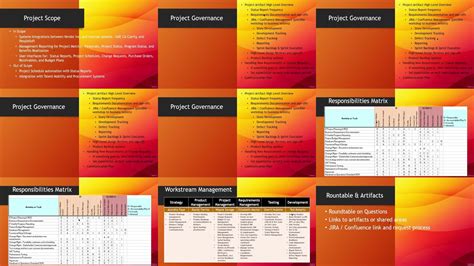 fundamentals of it project management cursos multimedia