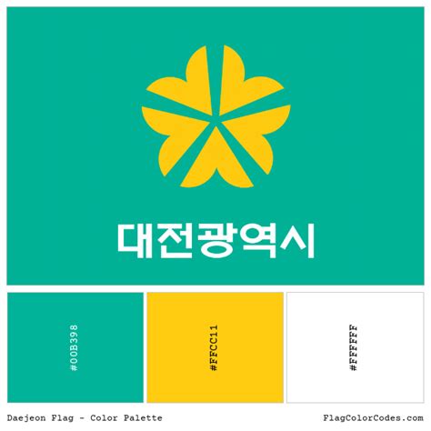 Daejeon Flag Color Codes