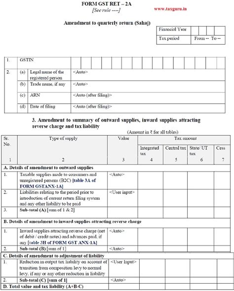 Return Formats Sahaj ReturnFORM GST RET 2 Quarterly Including Amendment