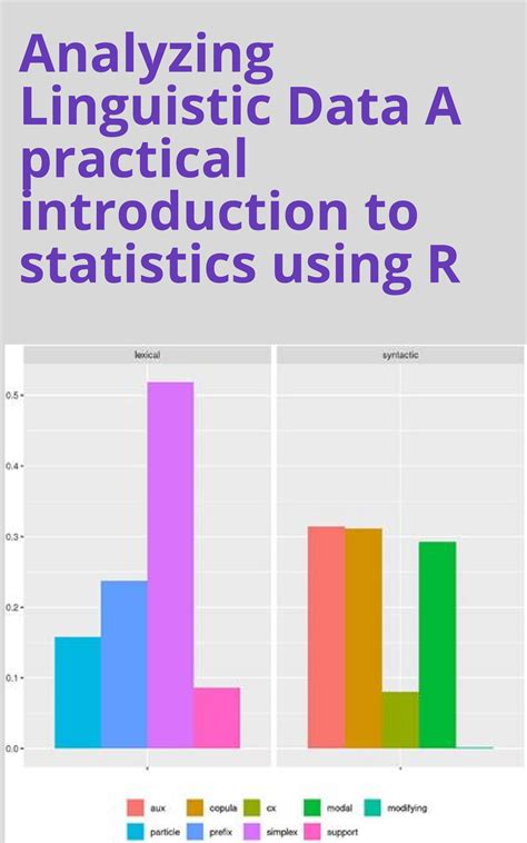 Analyzing Linguistic Data