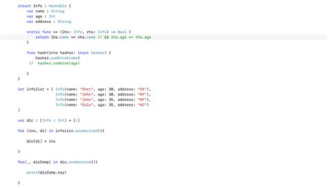 Swift Cheatsheet — Hashable Set Dictionary Access The Element With By ᗧ•• Lee Medium
