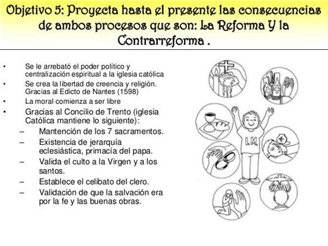 Reforma Y Contrarreforma Sandy Valerie