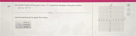 Solved Use Transformations Of The Graph Of F X X3 To Chegg Com