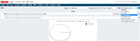 Tomcat Issue Qiueer Zabbix Github