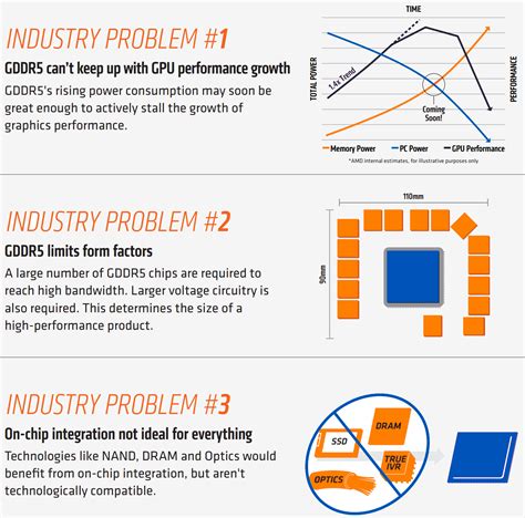 Amd Radeon R Fury X Review Techspot