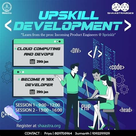 Ayush Tiwari On Linkedin Programming Tech Opportunity