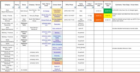 Project Resource Tracking Excel Template All Business Templates