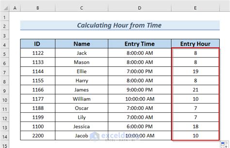 How To Use The HOUR Function In Excel Examples