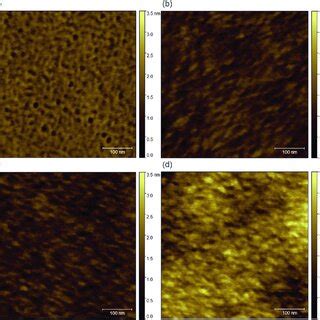 AFM height images μm of a native SiO b ALD Al Download Scientific