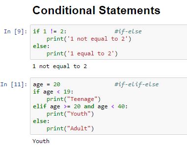 Conditional Statements And Loops In Python Vrogue Co