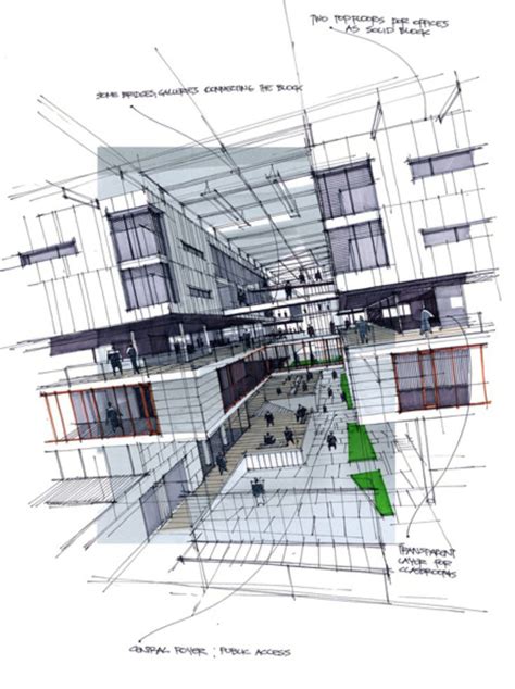 Sketchbook Explore Collect And Source Architecture Architecture Sketchbook Architecture