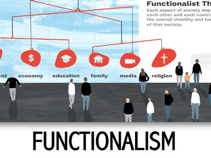 Introduction To Functionalism Teaching Resources
