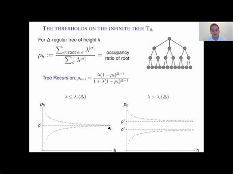free video the complexity of approximating averages on bounded degree