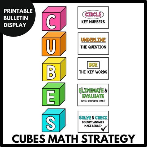 Cubes Math Strategy Poster Display Multi Step Word Problems Tpt