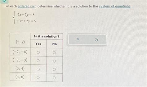 Solved For Each Ordered Pair Determine Whether It Is A Chegg