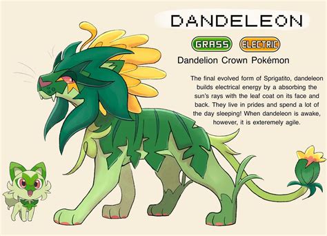 How To Draw Lion Type Pokemon