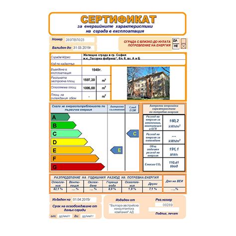 Проекти за обследване и сертифициране на сгради БАКК БЪЛГАРО АВСТРИЙСКА КОНСУЛТАНТСКА КОМПАНИЯ
