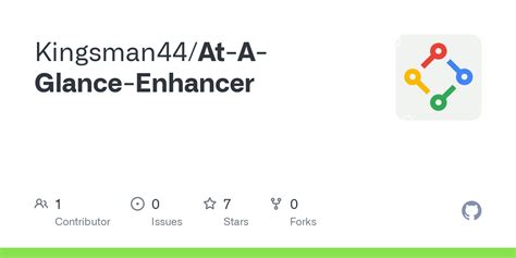 Issues · Kingsman44at A Glance Enhancer · Github